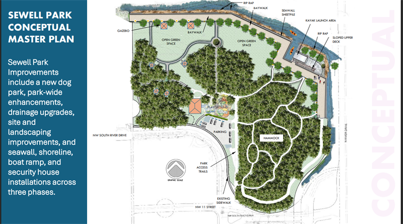 Sewell Park Walkway and Park Enhancements - Miami