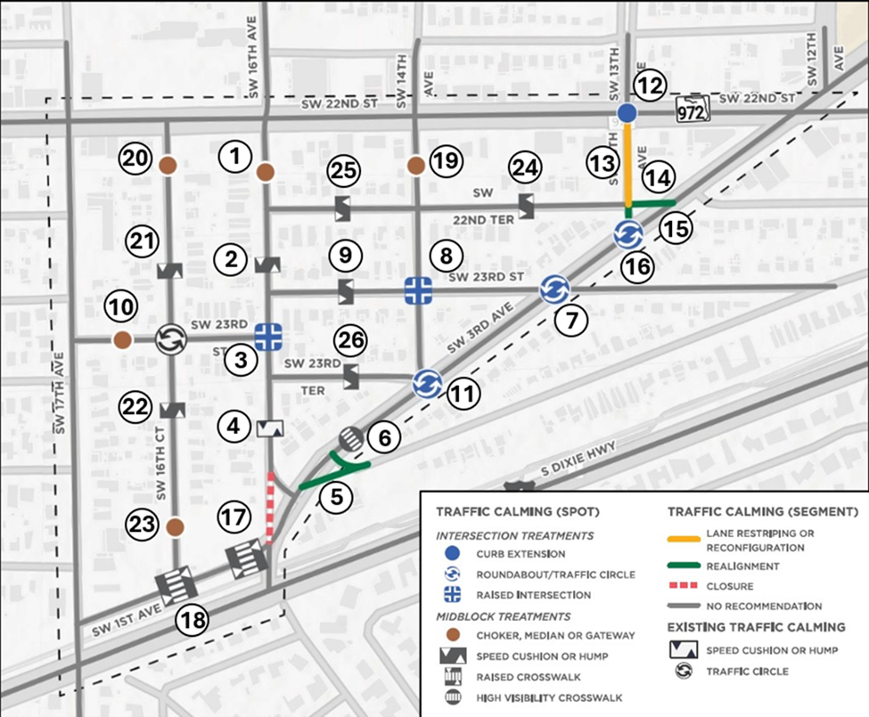 Silver Bluff Traffic Flow Modification - Miami